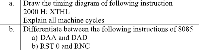 a. Draw the timing diagram of following instruction 2000 H: XTHL ...