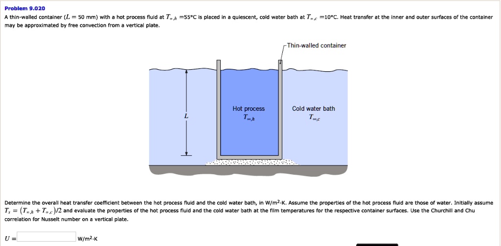 SOLVED: Problem 9.020: A thin-walled container (L = 50 mm) with a hot ...