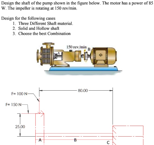 Design the shaft of the pump shown in the figure below. The motor has a ...