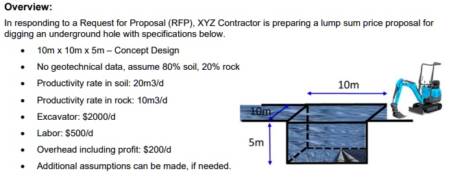 overview in responding to request for proposal rfp xyz contractor prepanng lump sum prce ...