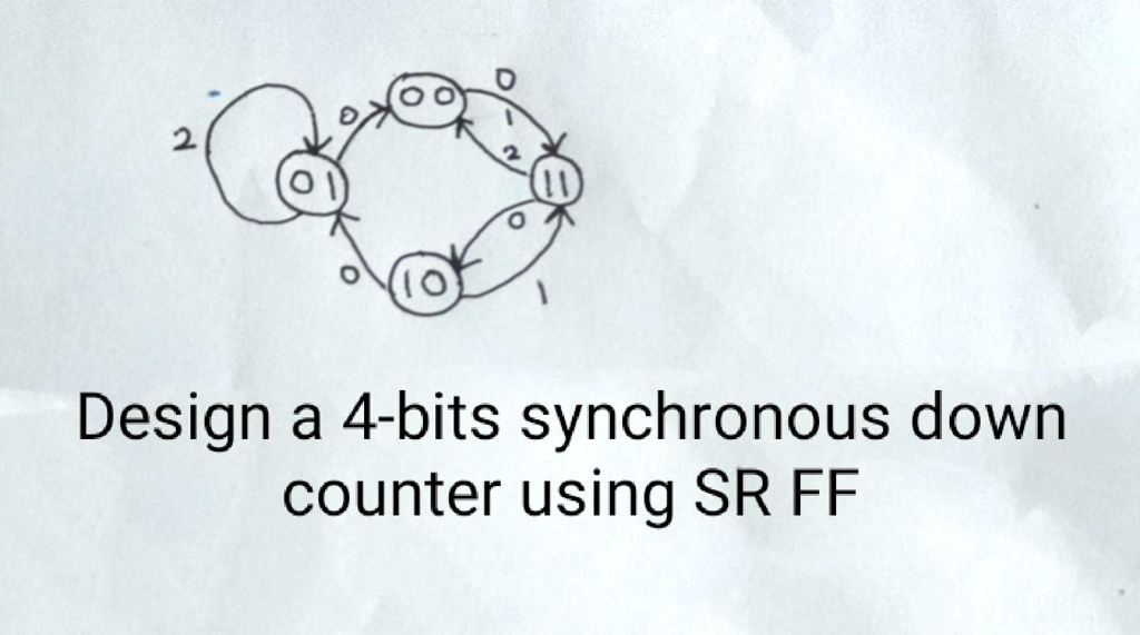 SOLVED: Using the state diagram in the picture, design a 4-bit ... SOLVED: Using the state diagram in the picture, design a 4-bit ...