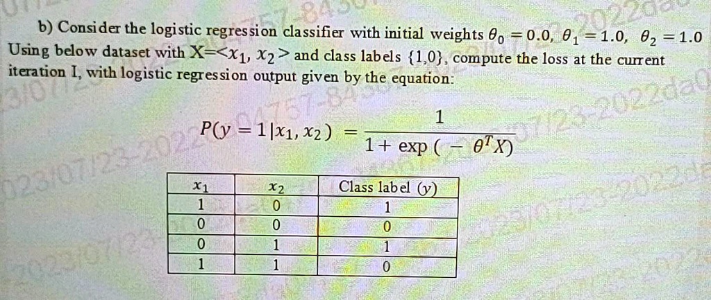 b) Consider the logistic regression classifier with initial weights θ0 ...