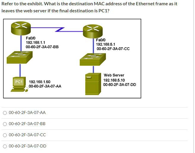 refer to the exhibit what is the destination mac address of the ethernet frame as it leaves the ...