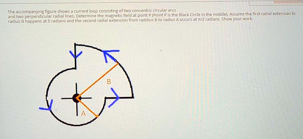 SOLVED: The accompanying figure shows a current loop consisting of two concentric circular arcs ...