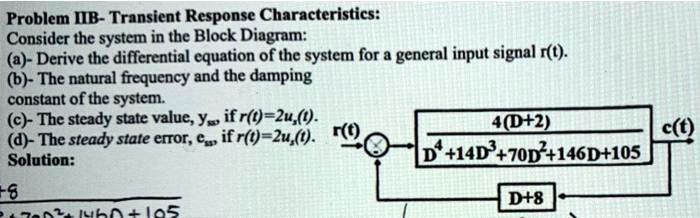 SOLVED: Problem IIB- Transient Response Characteristics: Consider the system in the Block ...