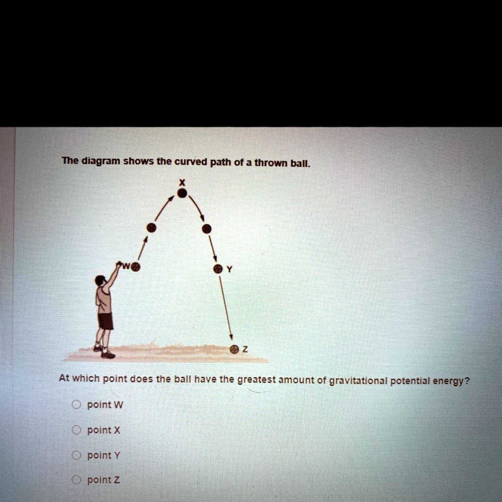 SOLVED Plz Help Me This Is A Big Grade The Diagram Shows The Curved solved-plz-help-me-this-is-a-big-grade-the-diagram-shows-the-curved
