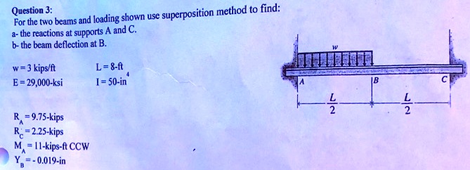 SOLVED: use superpostion method (beam deflections and slopes table) Question 3: For the two ...