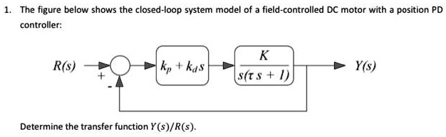 SOLVED: The figure below shows the closed-loop system model of a field-controlled DC motor with ...