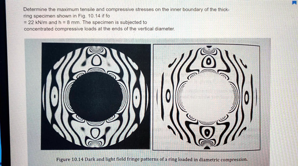 Determine the maximum tensile and compressive stresses on the inner ...