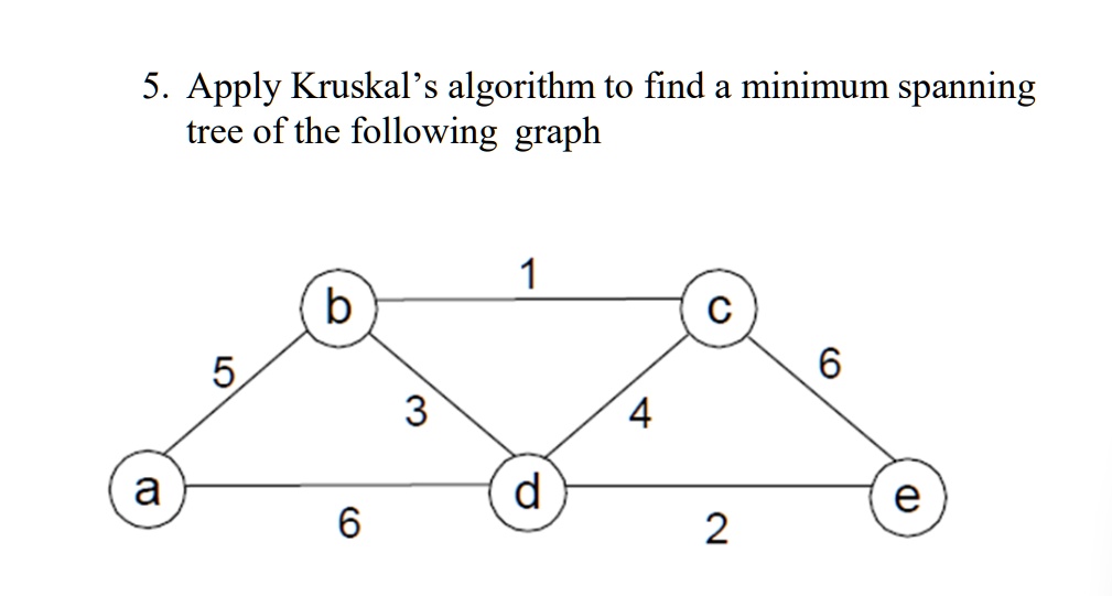 5 Apply Kruskals Algorithm To Find A Minimum Spanning Tree Of The Following Graph 1 B C 5 6 3
