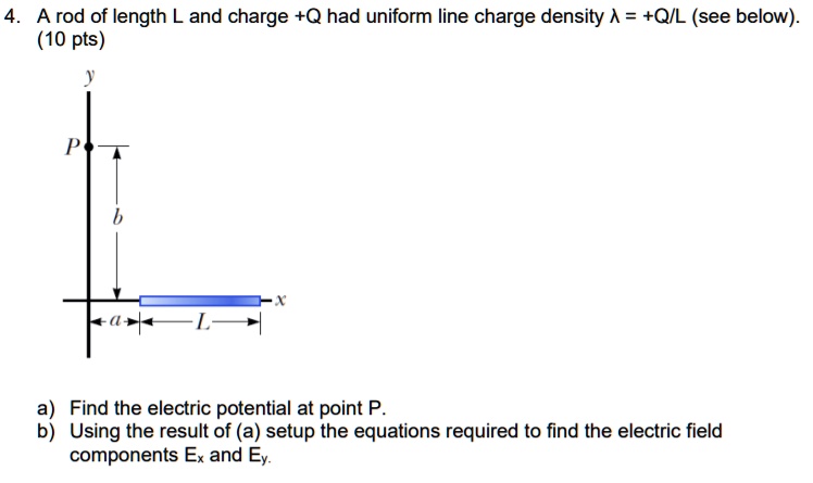 SOLVED: 4. A rod of length L and charge +Q had uniform line charge density = +Q/L (see below ...