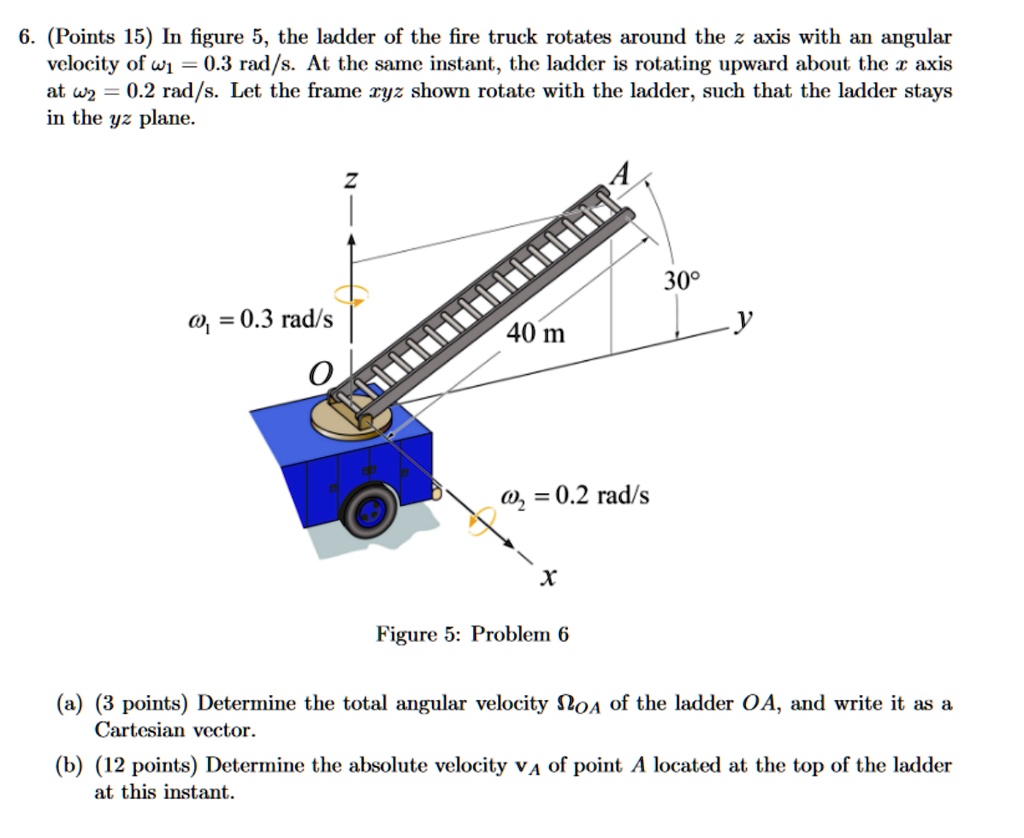 6. (Points 15) In figure 5, the ladder of the fire truck rotates around ...
