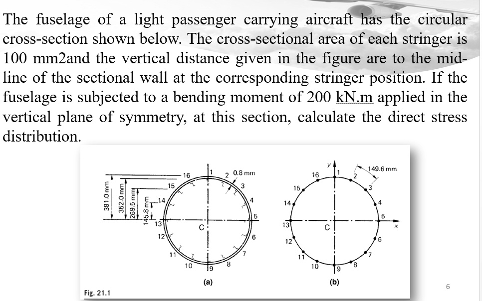 you need to show all your step especially b1b2 b3 do not use direct ...