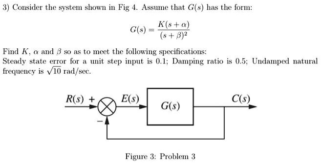 Solved Texts 3 Consider The System Shown In Fig 4 Assume That Gs Has The Form Ksa Gs S2