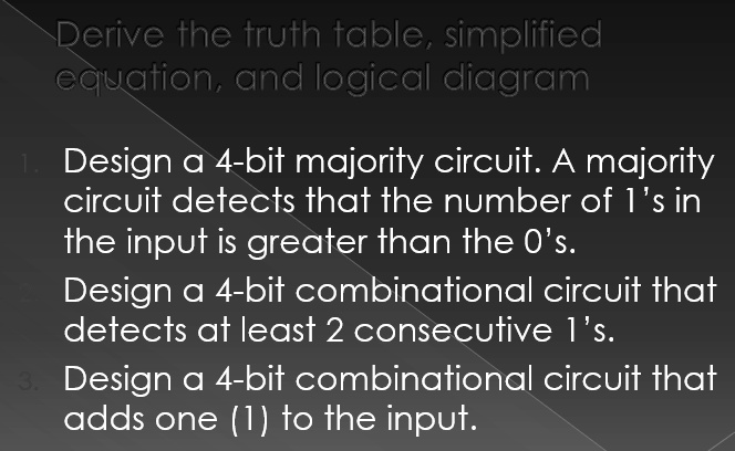 Solved Derive The Truth Table Simplify The Equation And Logical Diagram Design A 4 Bit