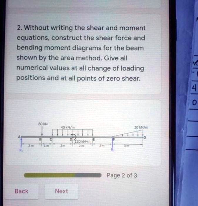 SOLVED: 2. Without writing the shear and moment equations, construct the shear force and bending ...