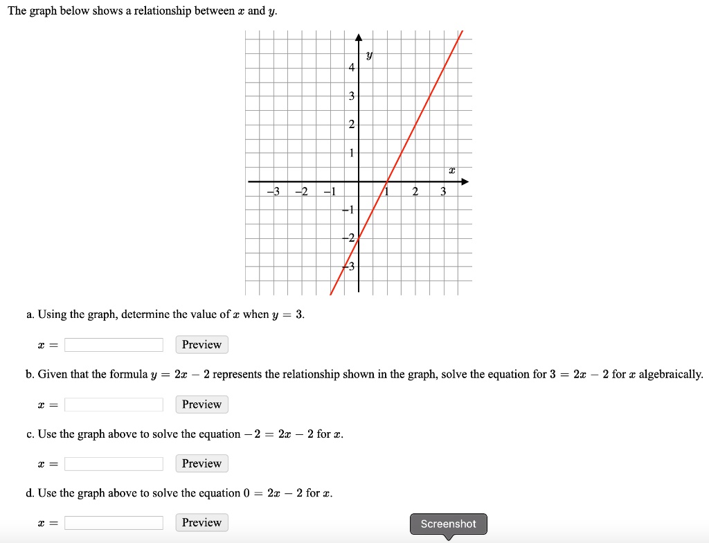 SOLVED: The graph below shows a relationship between â‚¬ and y: Using ...