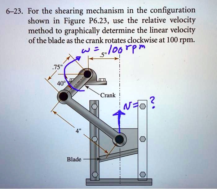 6-23. For the shearing mechanism in the configuration shown in Figure P6.23, use the relative ...