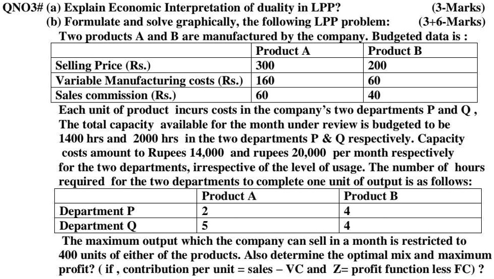 QNO3# (a) Explain Economic Interpretation of duality in LPP? (3-Marks) (b) Formulate and solve ...