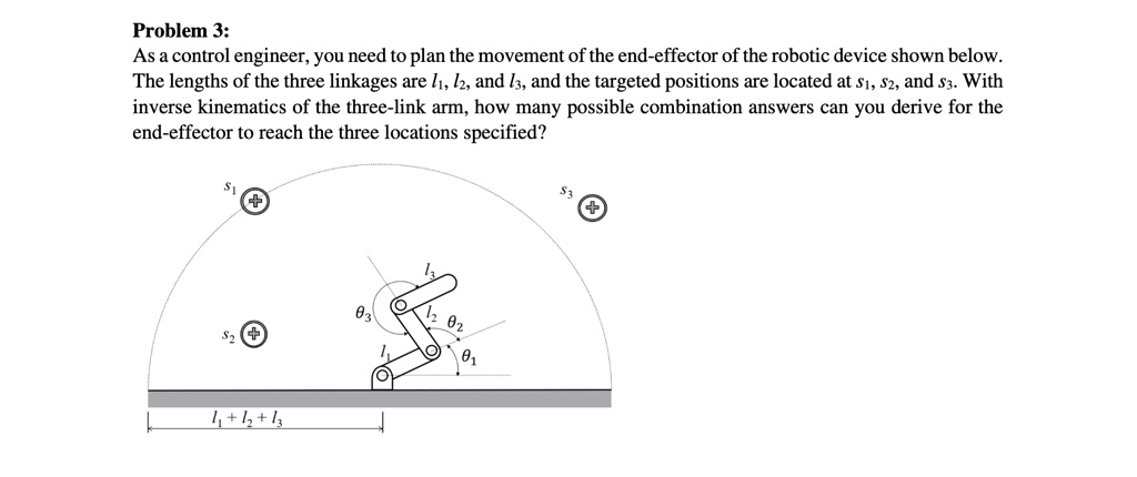 SOLVED: Problem 3: As a control engineer; you need to plan the movement ...