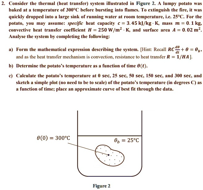 SOLVED: Consider the thermal (heat transfer) system illustrated in Figure 2. A lumpy potato was ...