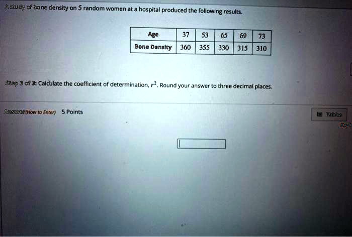 gtucy of bone density on random women at a hospital produced the ...