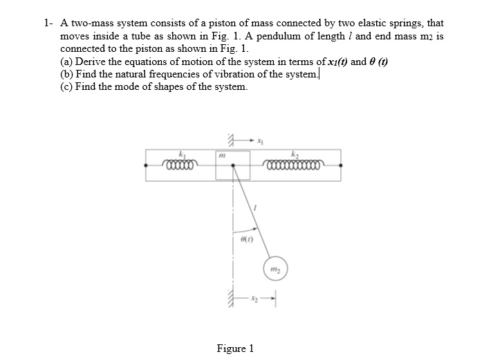 1- A two-mass system consists of a piston of mass connected by two ...