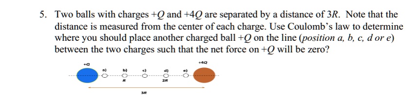 SOLVED: Two balls with charges +Q and +4Q are separated by a distance ...
