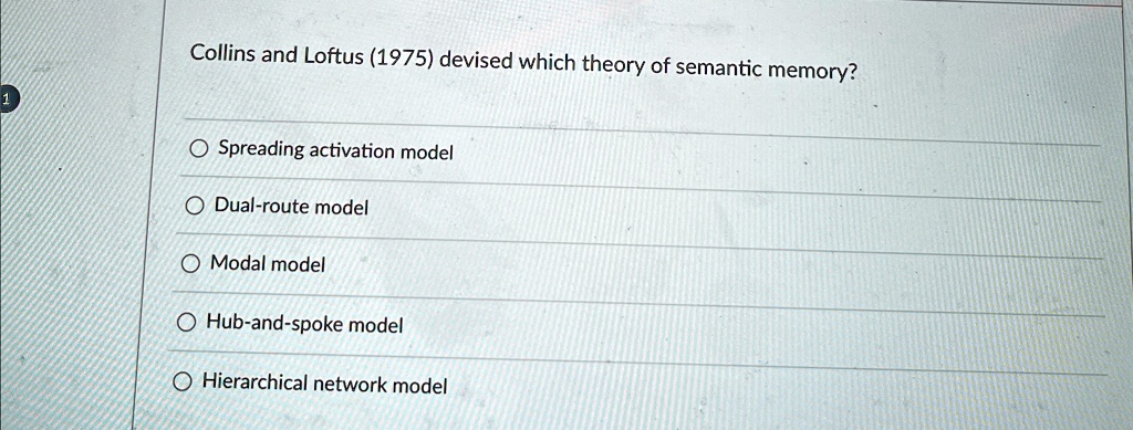 collins and loftus 1975 devised which theory of semantic memory spreading activation model dual ...