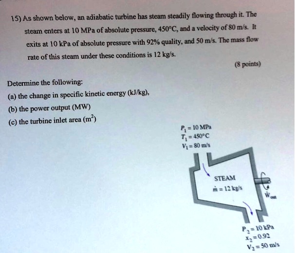 SOLVED: 15 As shown below,an adiabatic turbine has steam steadily flowing through it. The steam ...