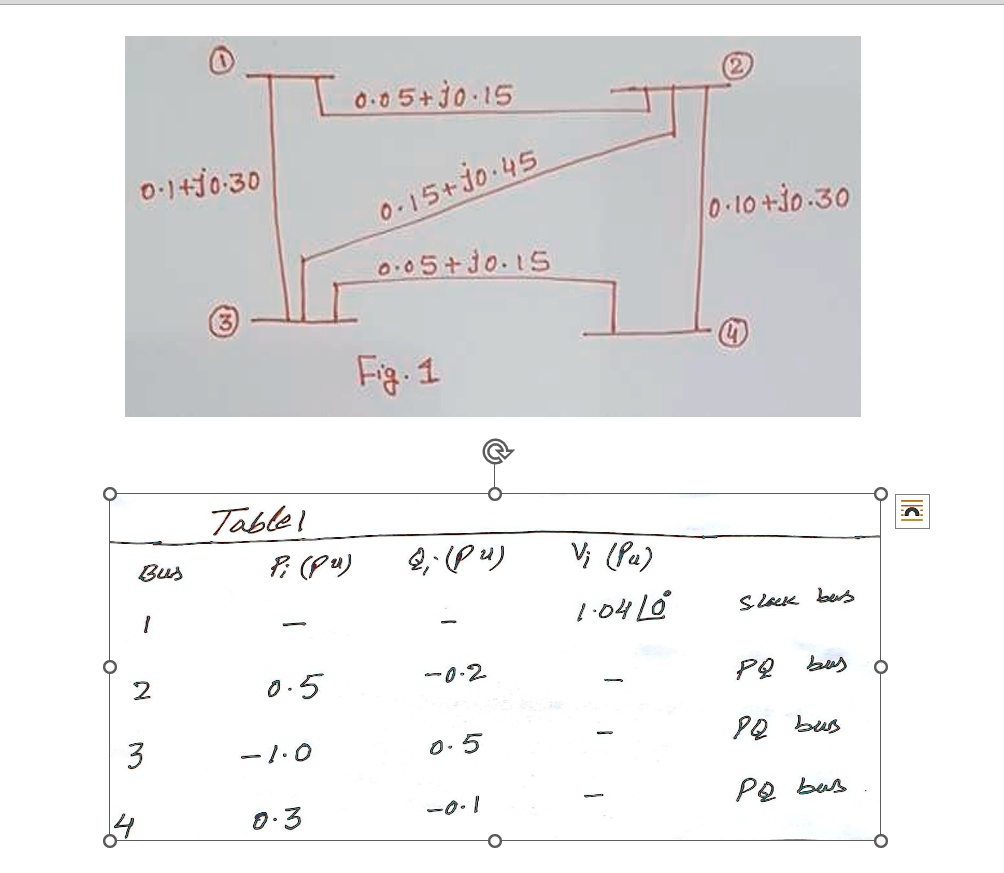 SOLVED: A power system network is shown in Figure 1. The generators are connected to all four ...