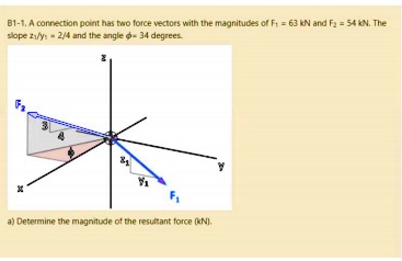 SOLVED: b) Determine the direction cosine of the resultant force vector ...