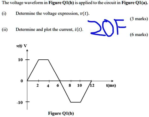 The voltage waveform in Figure Q1(b) is applied to the circuit in Figure Q1(a). (i) Determine ...