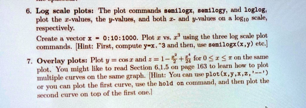 Solved Matlab Help 6 Log Scale Plots The Plot Commands Semilogx Semilogy And Loglog Plot
