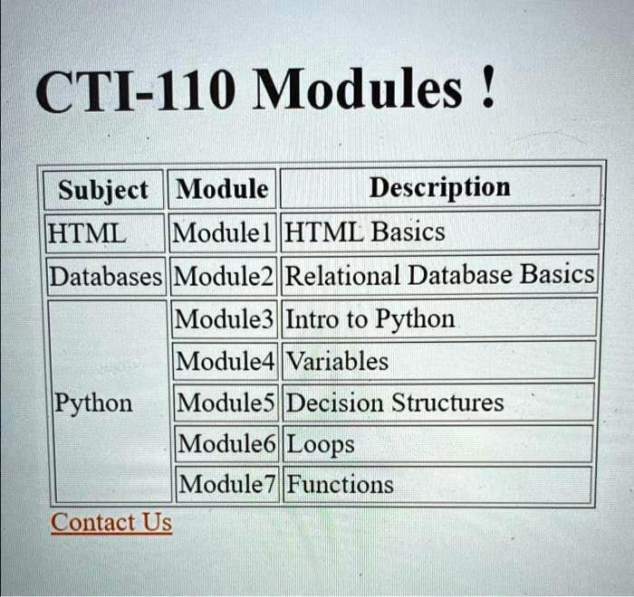 SOLVED: Text: Create this table using HTML CTI-110 Modules! Subject ...
