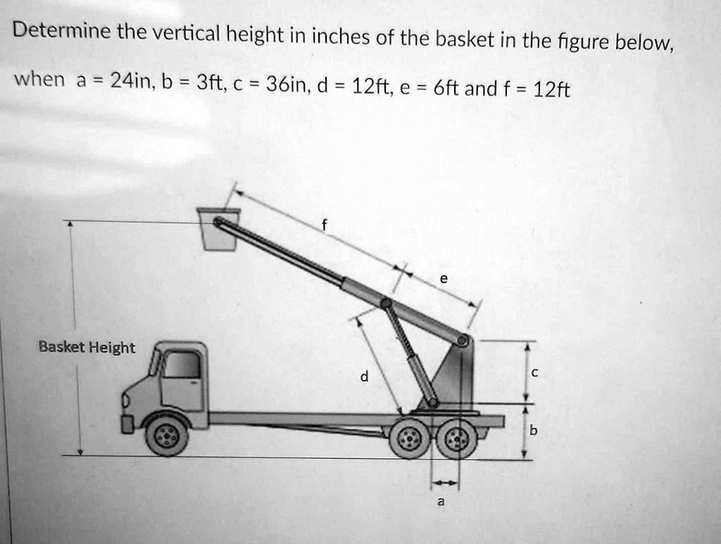 Determine the vertical height in inches of the basket in the figure ...