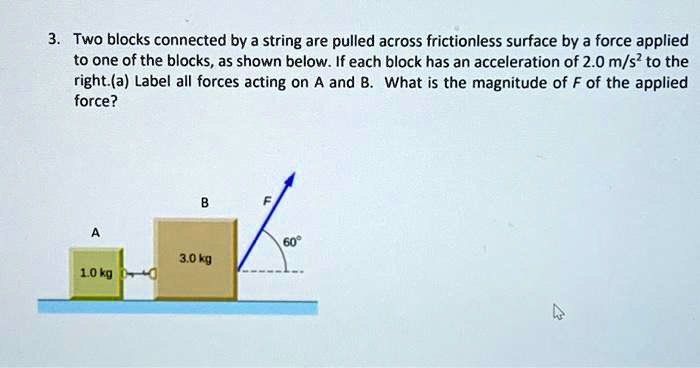 SOLVED: Two blocks connected by a string are pulled across a frictionless surface by a force ...