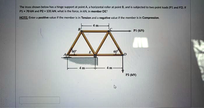 SOLVED: The truss shown below has a hinge support at point A, a ...