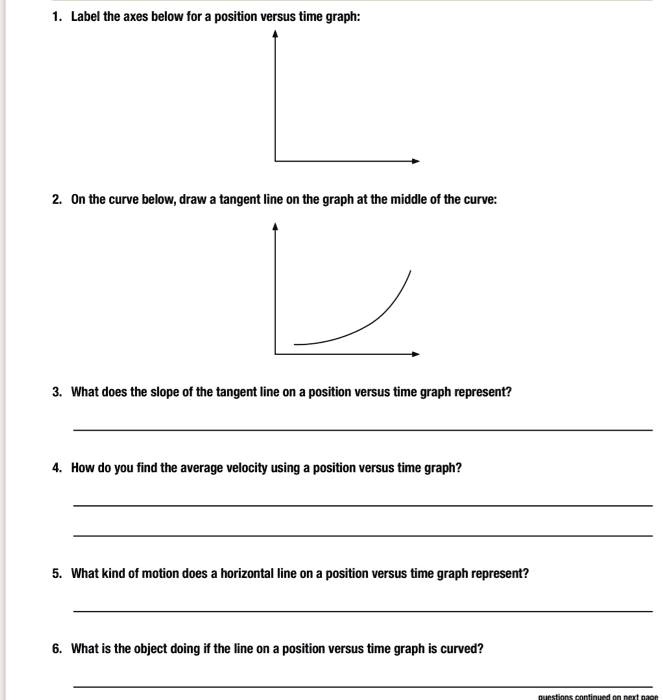 SOLVED: Label the axes below for position versus time graph: On the ...