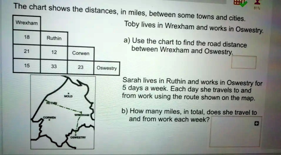 SOLVED: The chart shows the distances, in 814 miles, between some towns ...