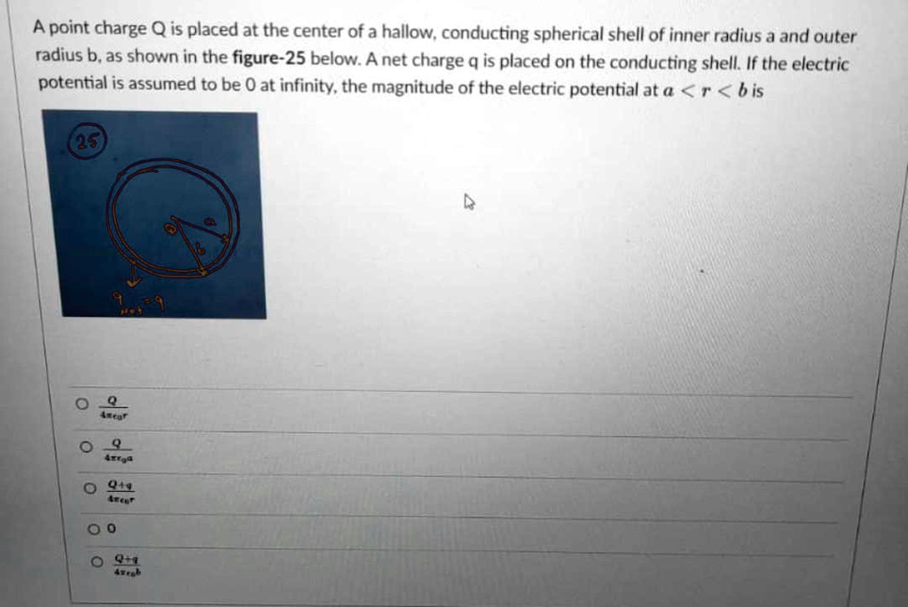 SOLVED: A point charge Q is placed at the center of a hollow conducting spherical shell of inner ...