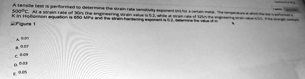 SOLVED: A tensile test is performed to determine the strain rate ...