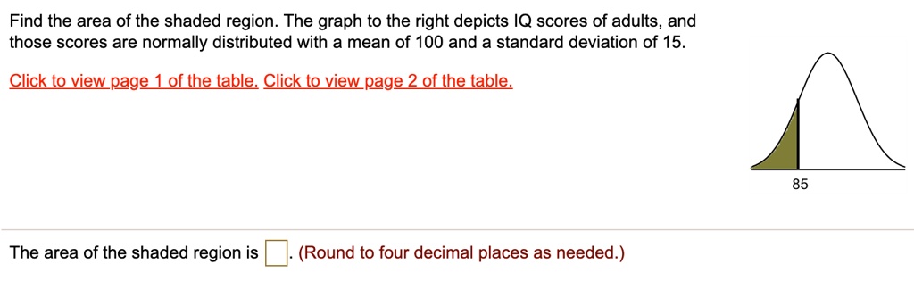 SOLVED: Find the area of the shaded region: The graph to the right ...