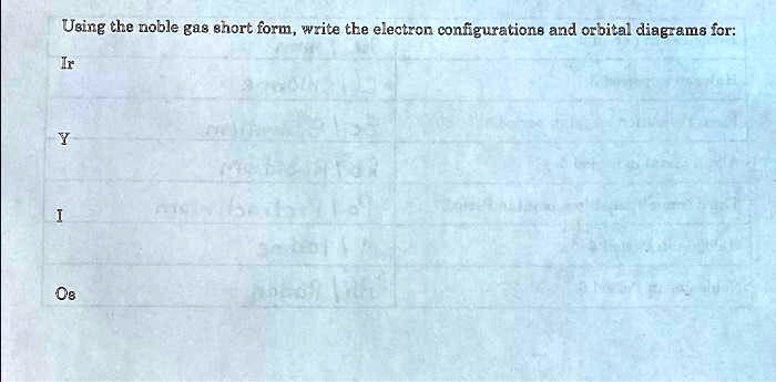 SOLVED: Using the noble gas shorthand, write the electron ...