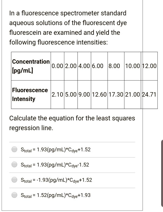 SOLVED: In a fluorescence spectrometer standard aqueous solutions of ...
