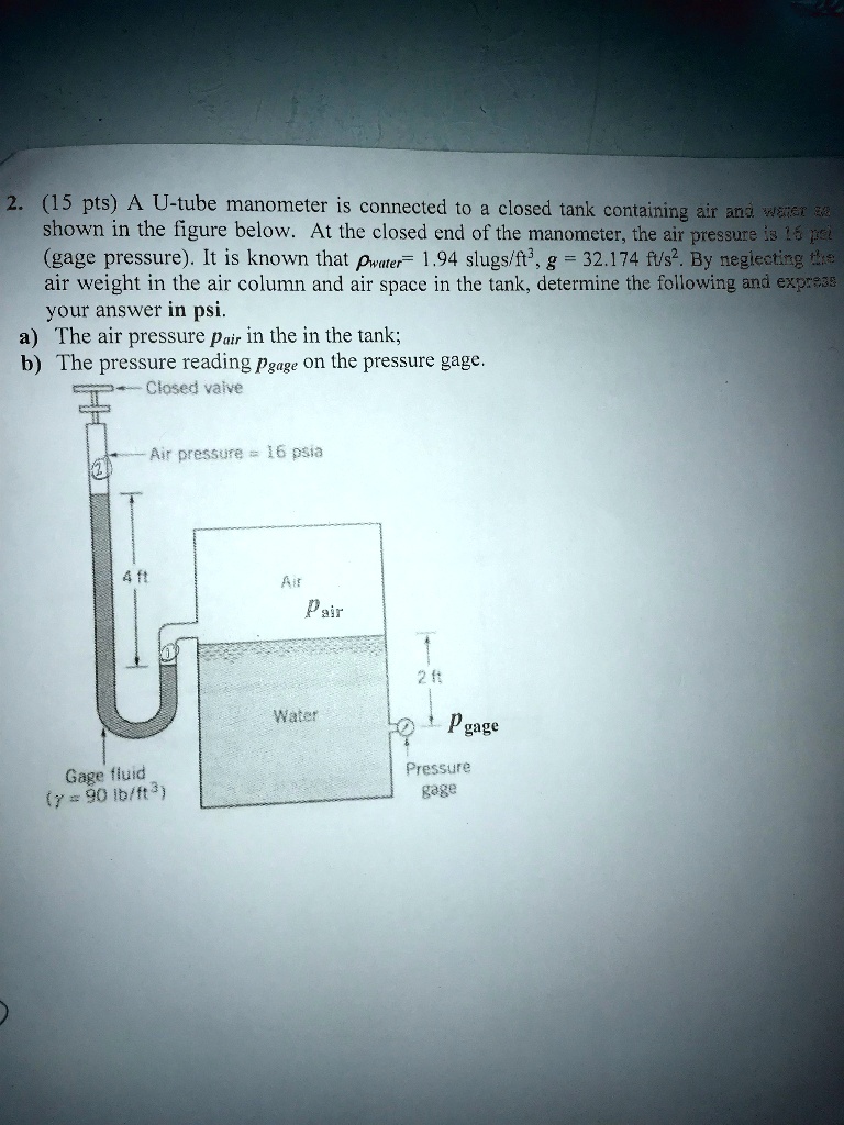 SOLVED: A U-tube manometer is connected to a closed tank containing air ...