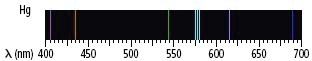 mercurys atomic emission spectrum is shown below estimate the ...