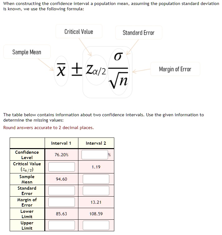 SOLVED When Constructing The Confidence Interval Population Mean Assuming The Population 