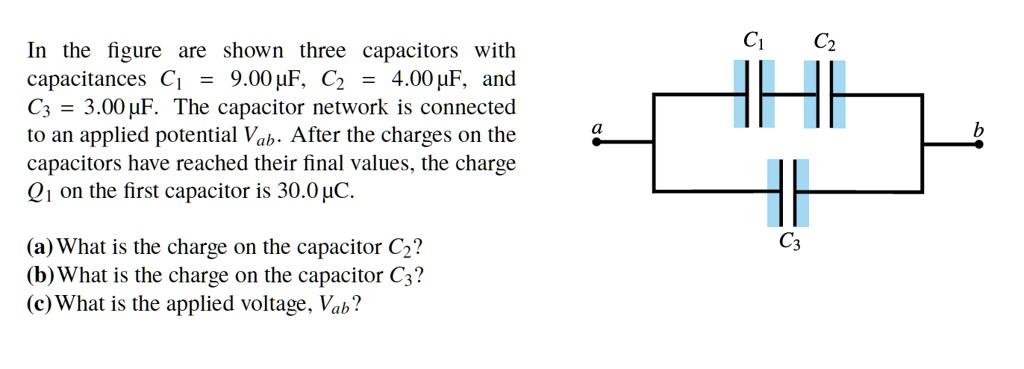 in the figure are shown three capacitors with capacitances c1 900 hf c2 400 uf and c3 300 hf the ...