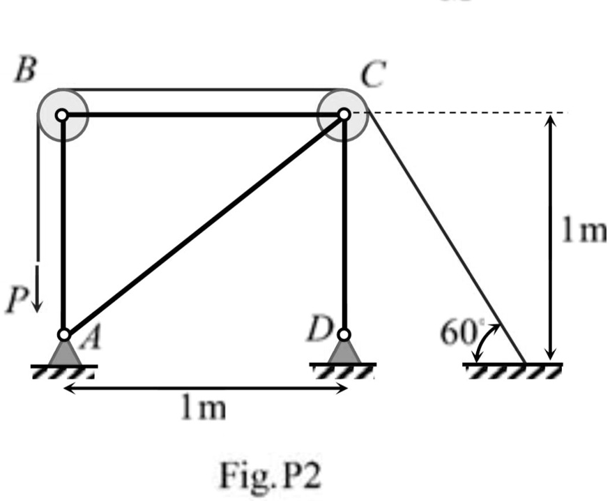 SOLVED: Calculate the tip deflection (deflection at point C) of the ...